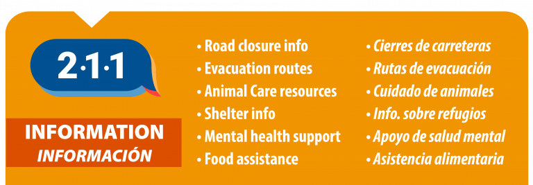 Line Fire – Preparedness Starts Here